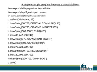 Pdf creation using python | PPT