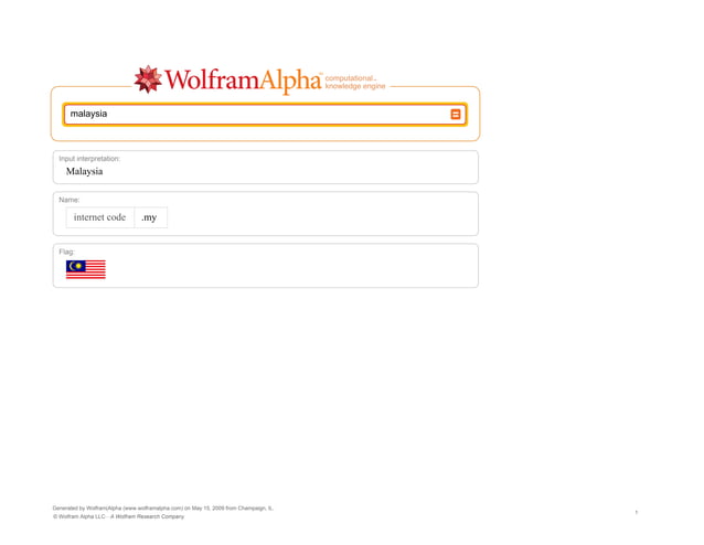 Malaysia - Wolfram Alpha | PDF