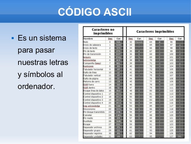 codigo ascii pdf español