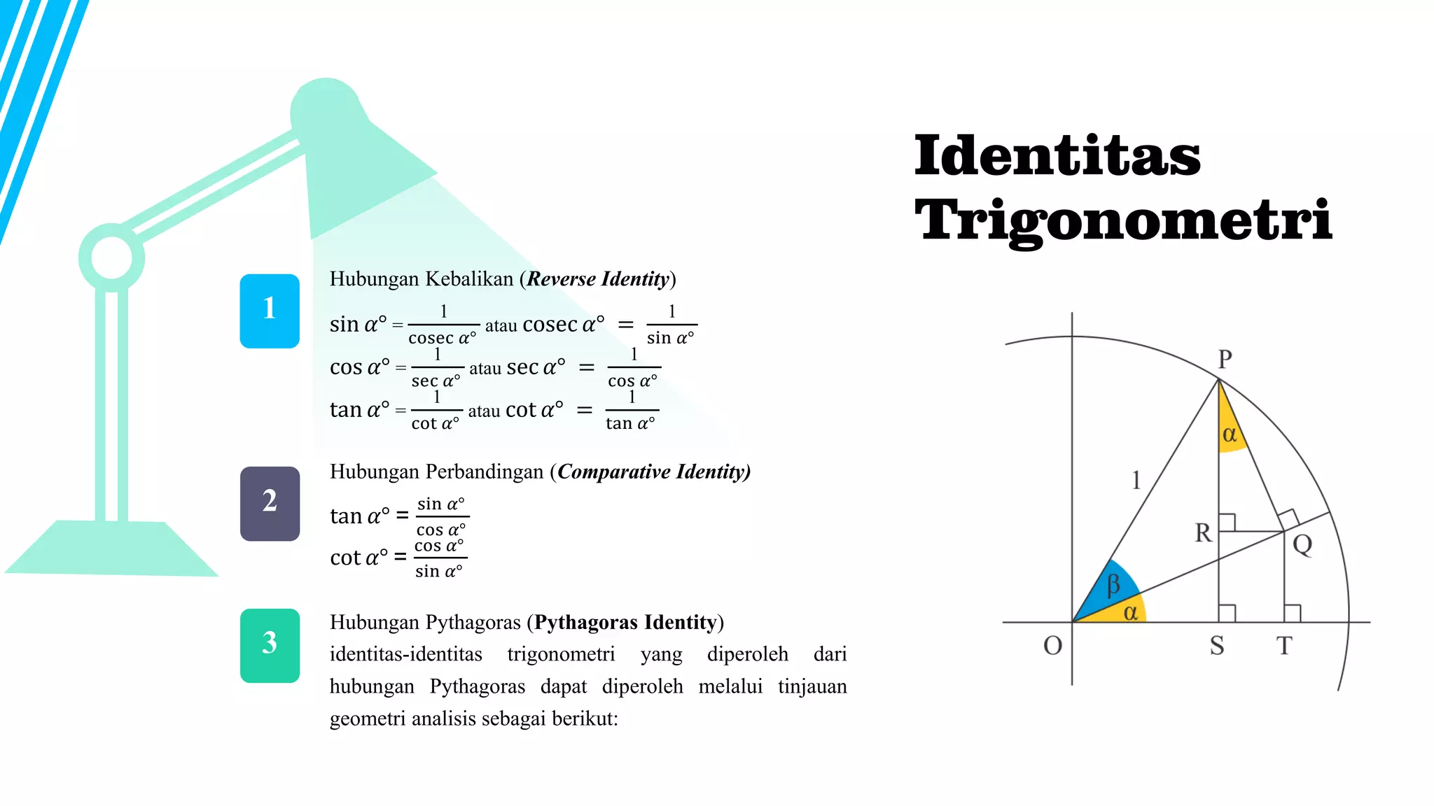 Identitas Trigonometri | PDF
