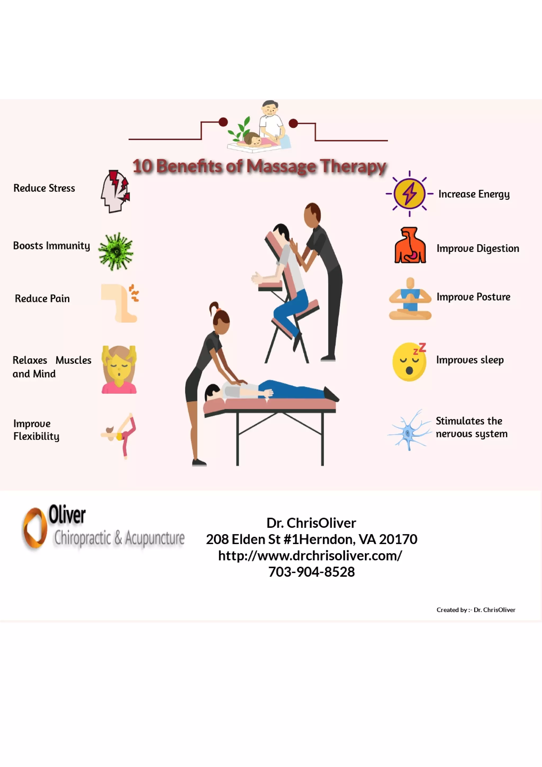 10 Benefits Of Massage Therapy Pdf