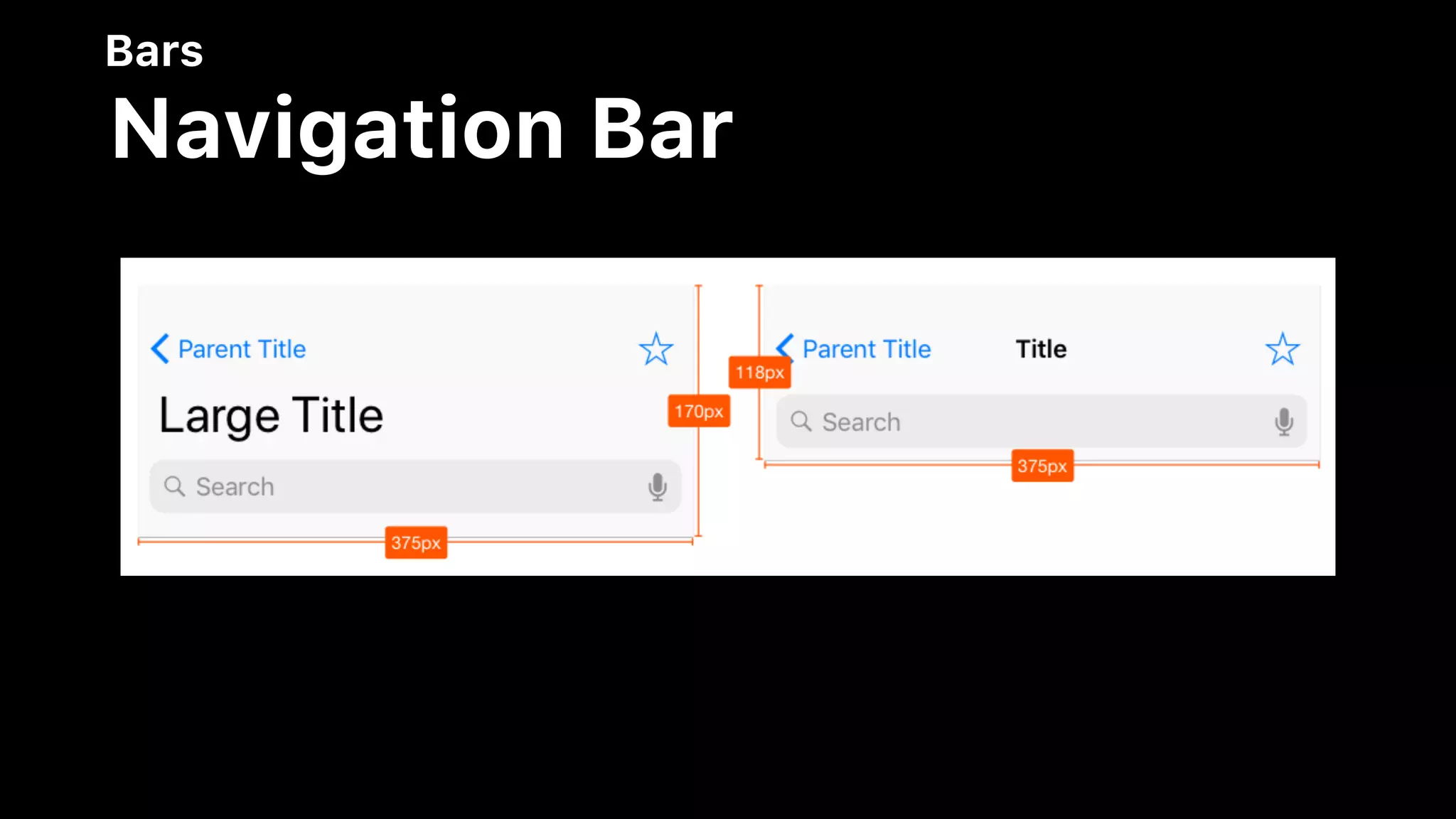 iOS Human Interface Design Guideline Part 2 | PPT