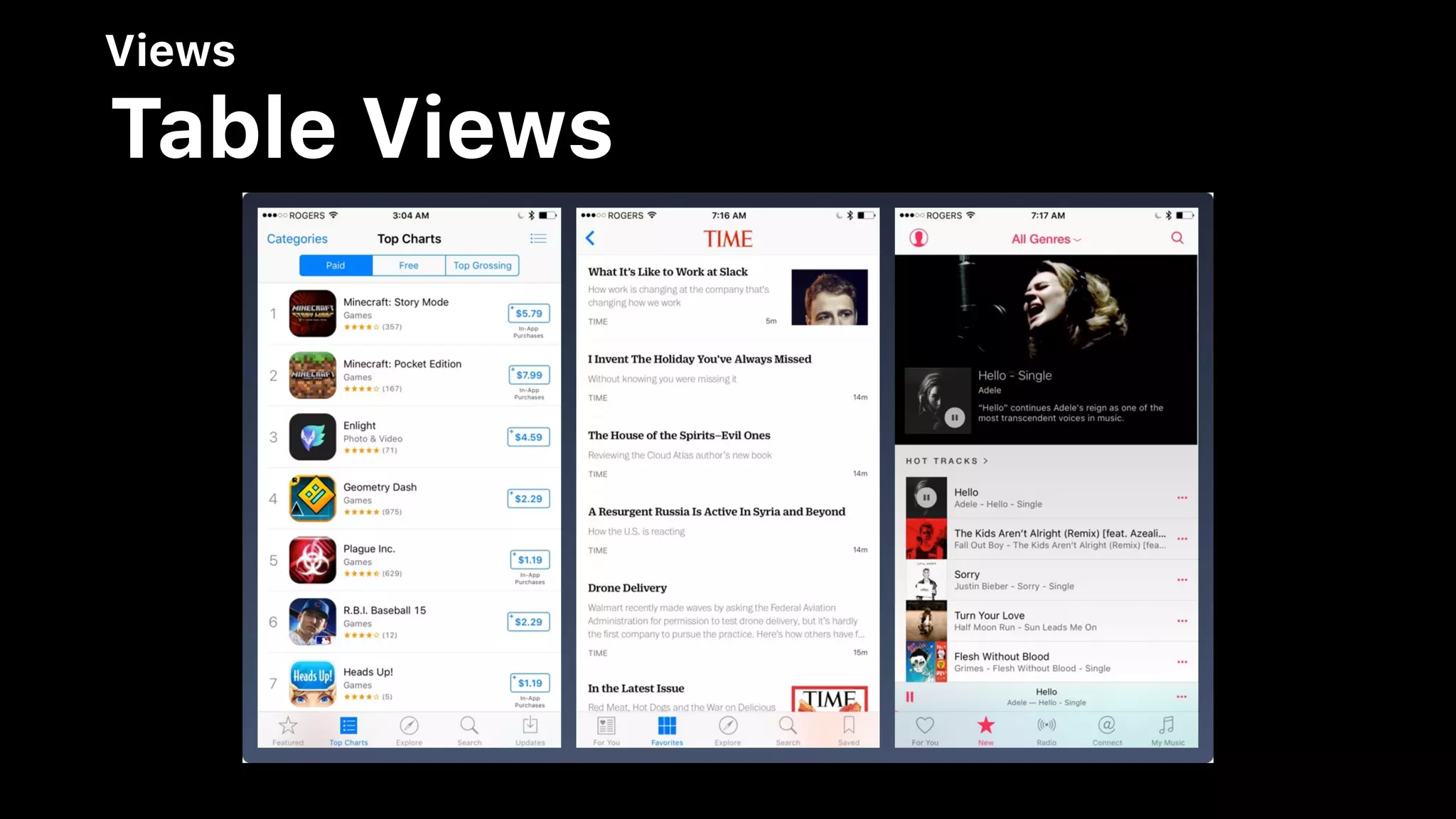 iOS Human Interface Design Guideline Part 2 | PPT