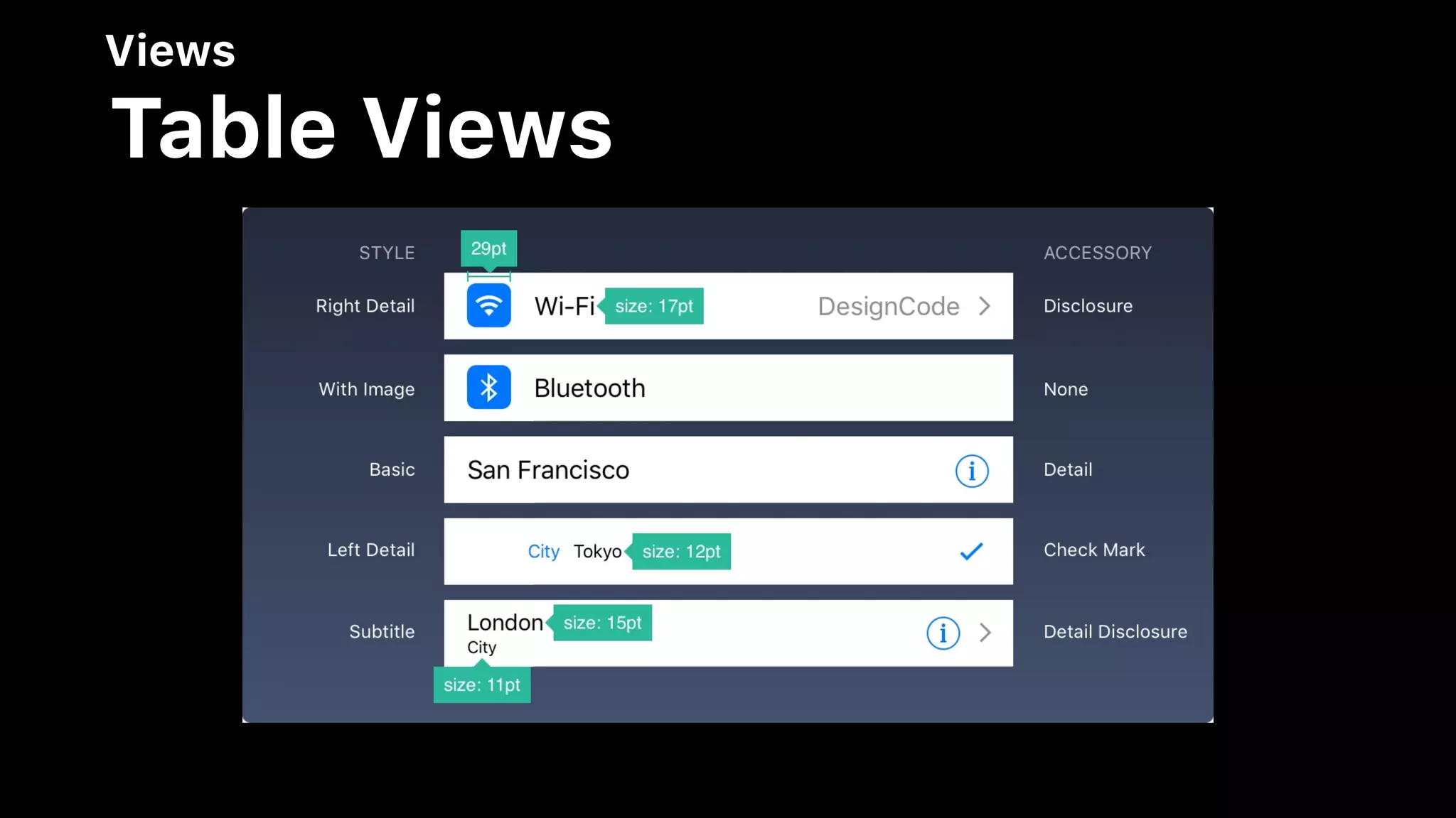 iOS Human Interface Design Guideline Part 2 | PPT