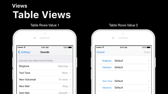 iOS Human Interface Design Guideline Part 2 | PPT