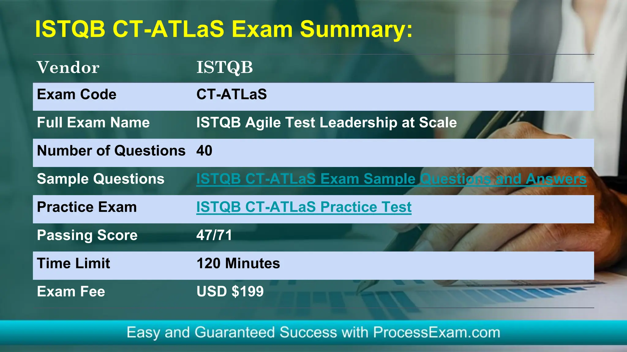 [pdf] ISTQB Agile Test Leadership at Scale (CT-ATLaS) Certification | Q ...