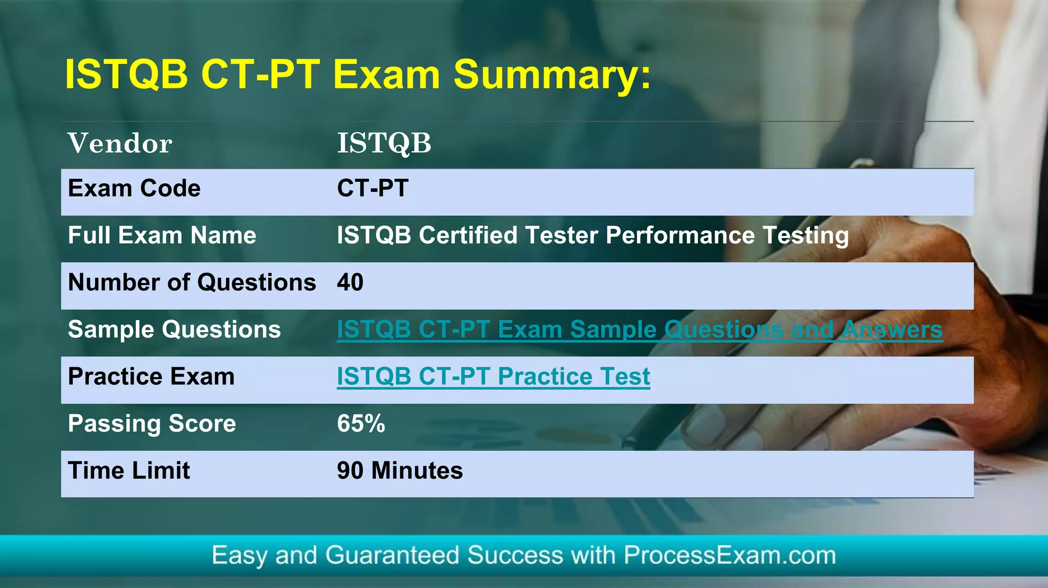 [PDF] ISTQB Performance Testing (CT-PT) Exam | PPT