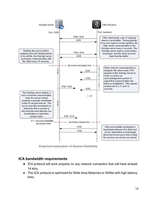 A REPORT ON CITRIX INDEPENDENT COMPUTING ARCHITECTURE (ICA) PROTOCOL | PDF
