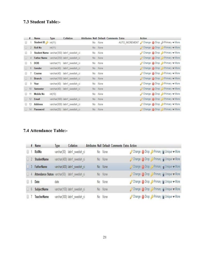 Attendance management system project report. | PDF | Databases ...