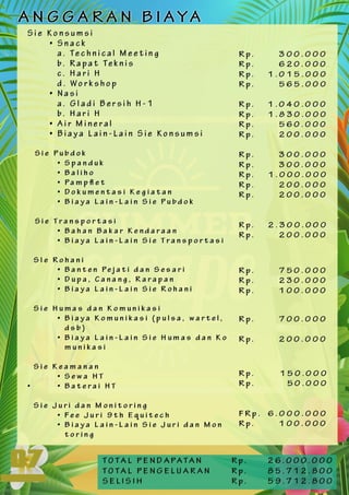 Proposal Sponshorship 9th Equitech | PDF | Free Download