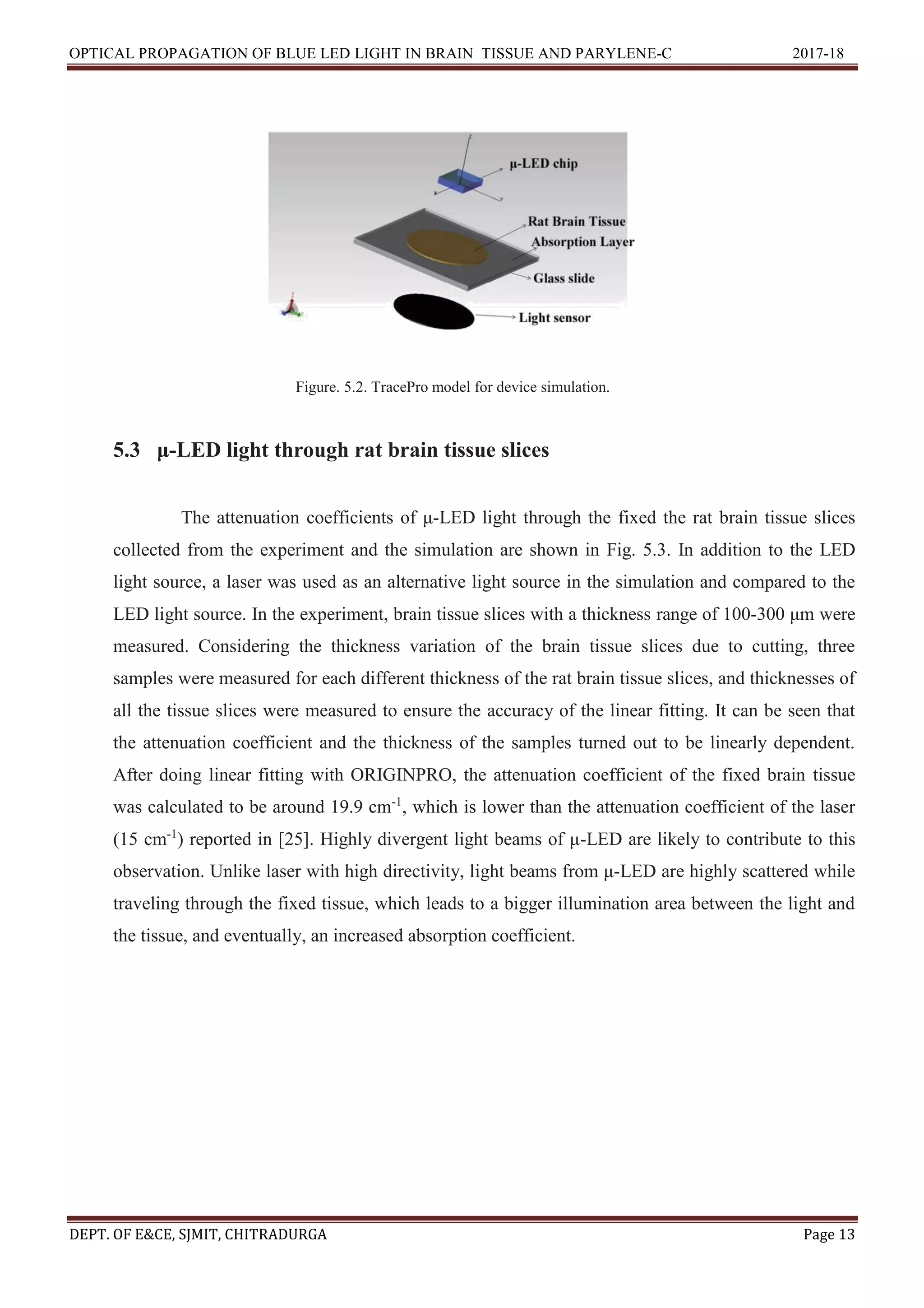 Optical propagation of blue LED light in brain tissue and Parylene-C ...