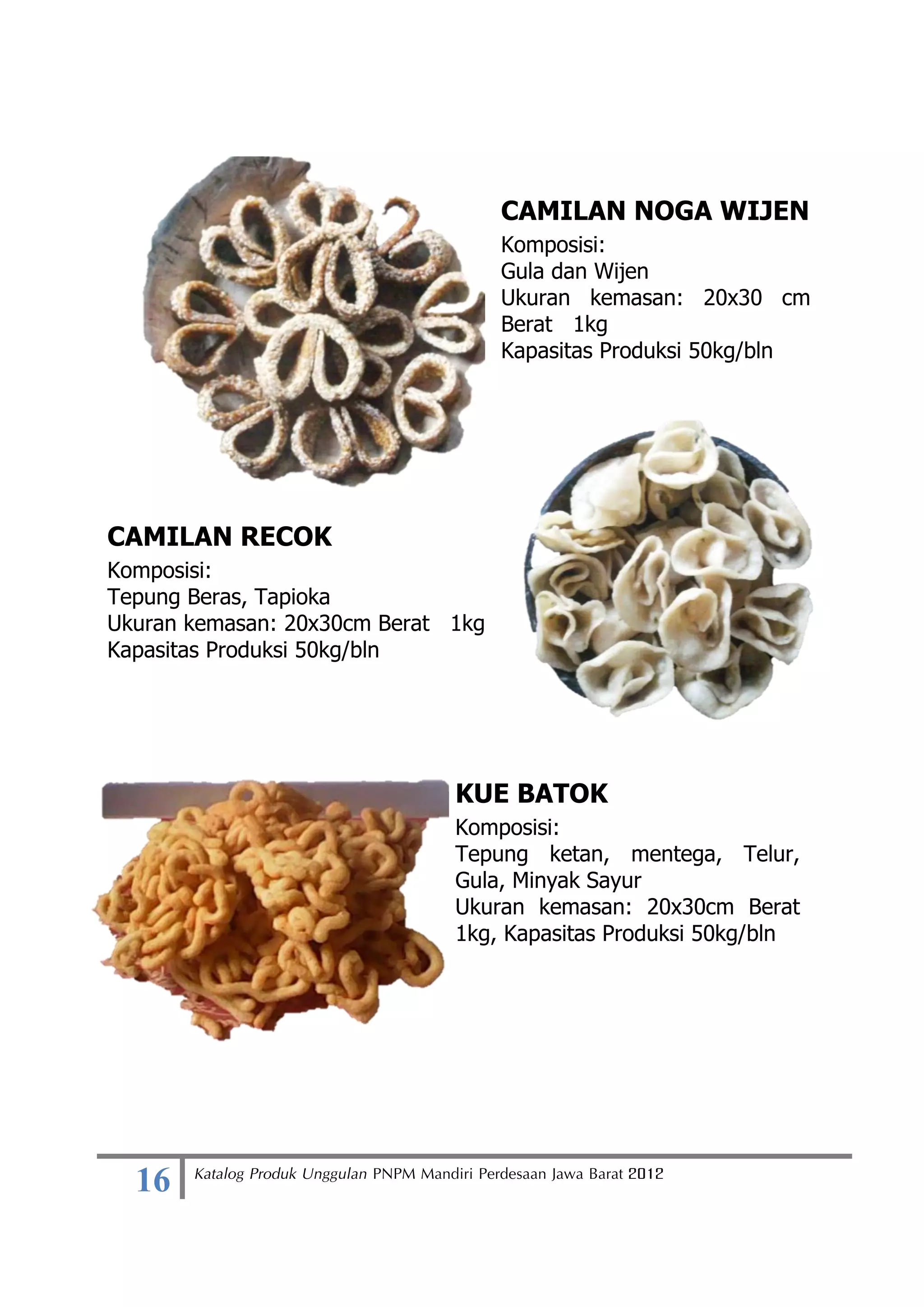 INFO PRODUK KELOMPOK SPP/UEP PNPM MANDIRI PERDESAAN JAWA BARAT TH.2013