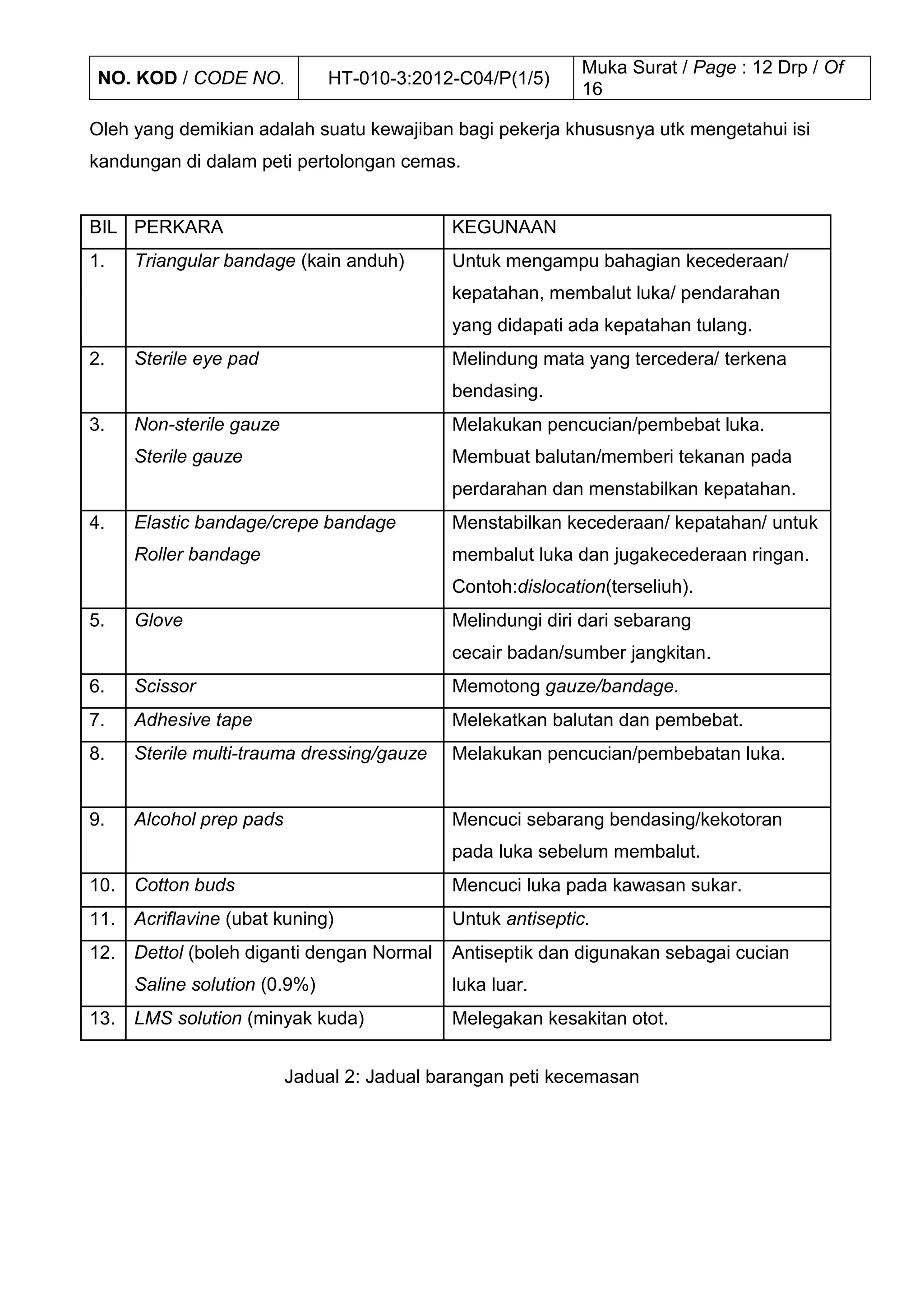 KERTAS PENERANGAN: PROSEDUR MENGENDALI KEMALANGAN TETAMU DI RESTORAN | PDF