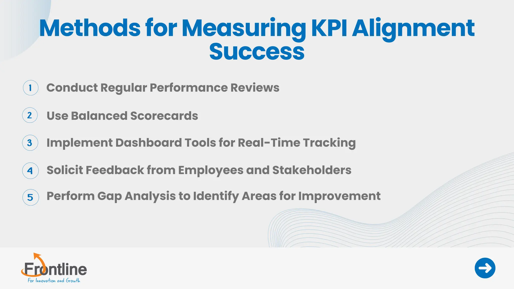 Aligning KPIs with Business Objectives for 2024 Success | PPT