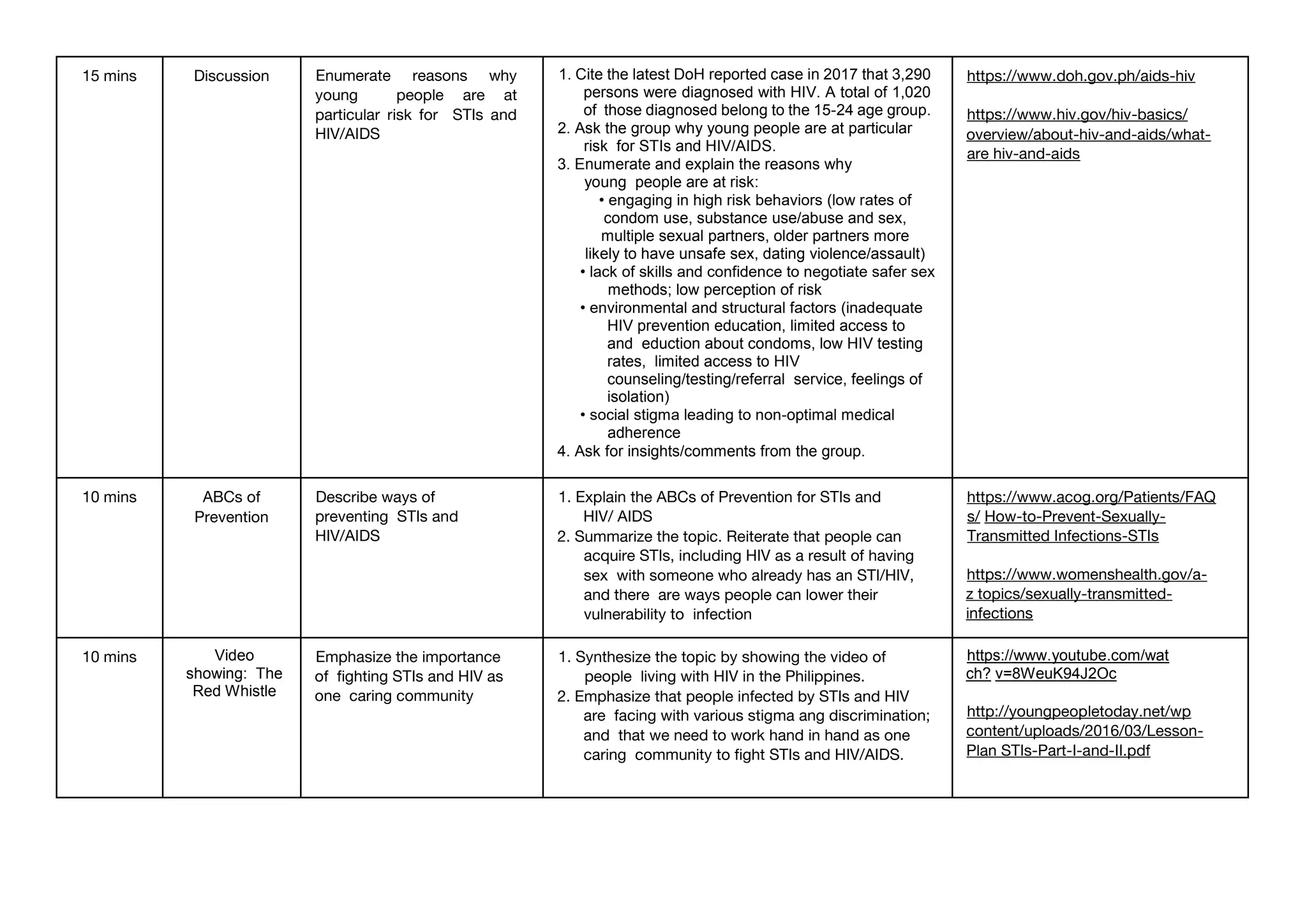Comprehensive Sexuality Education_PDF LAC session guide S7_2 STI HIV.docx