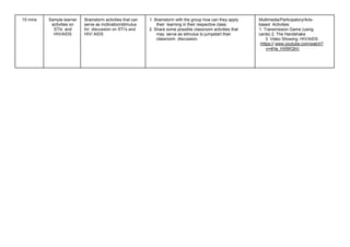 Comprehensive Sexuality Education_PDF LAC session guide S7_2 STI HIV.docx