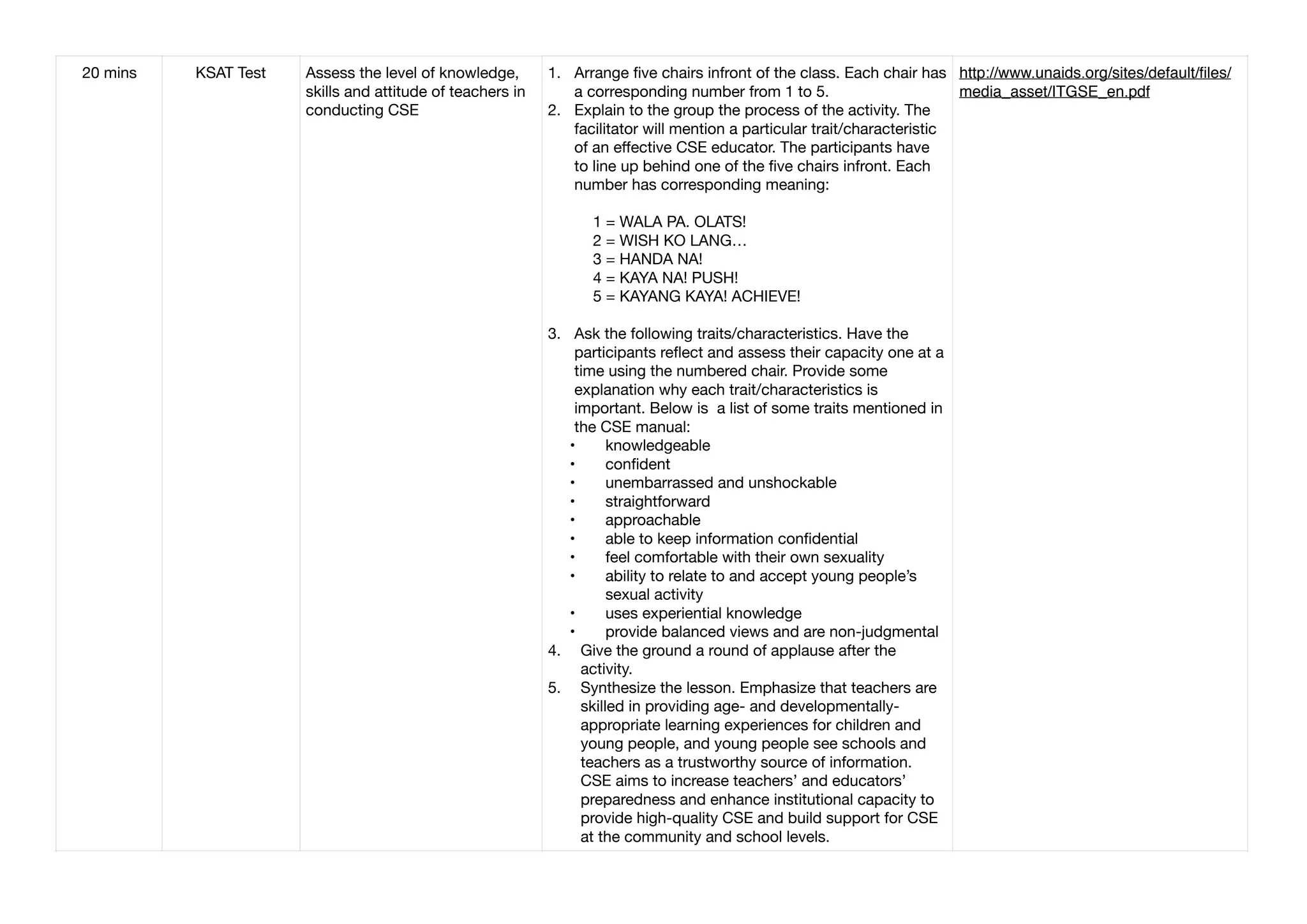 PDF LAC session guide S9 What We Now Know.pdf