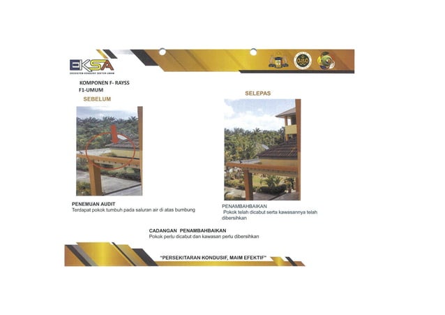 LAPORAN AUDIT EKSA ZON AL-BANAAT 2020 | PDF