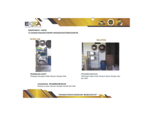 LAPORAN AUDIT EKSA ZON AL-BANAAT 2020 | PDF