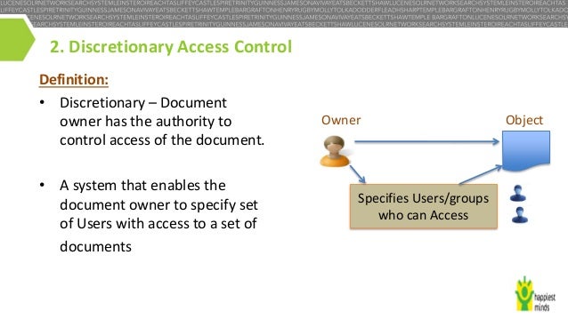 A Novel Methodology For Handling Document Level Security In Search Ba