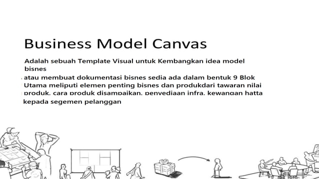 GEGAR NIAGA BERSAMA CIKGU SB- BUSINESS MODEL CANVAS BMC | PDF