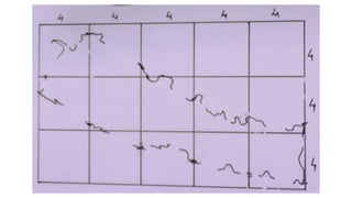 Pdf map of New Nepal drawing skill | PDF