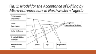 Acceptance of e-Filling by Micro-Entrepreneurs in Northwestern Nigeria ...