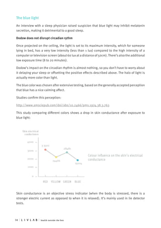 PDF_MEDECIN_EN | PDF