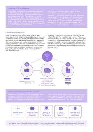 MediaKind’s Innovative Contribution Portfolio Solution Brochure | PDF