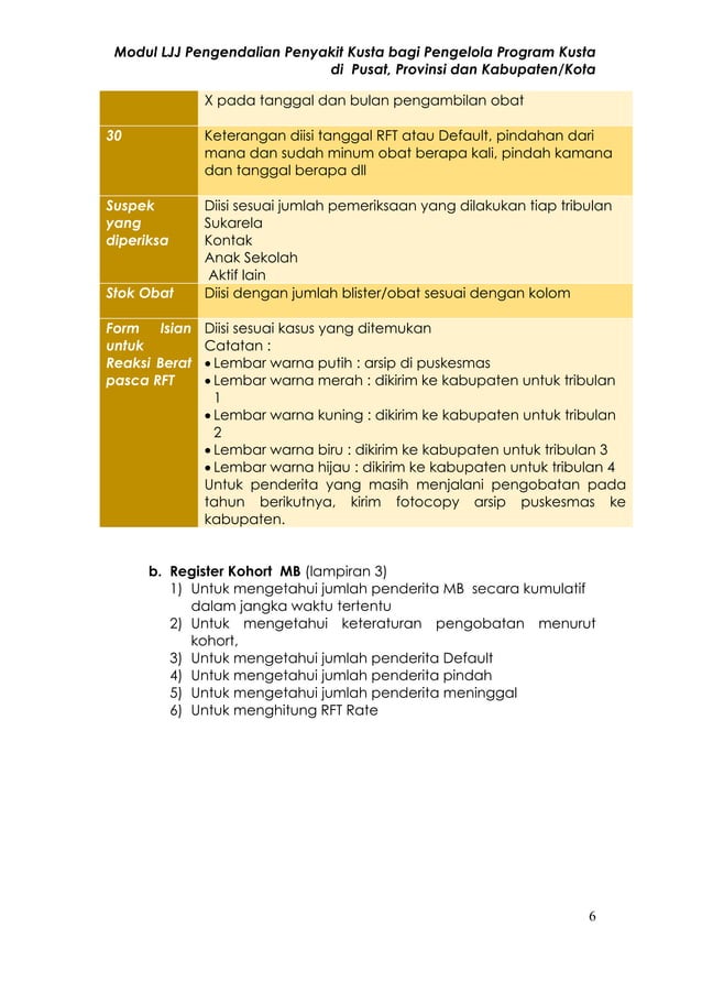 Pdf mi 4. pencatatan dan pelaporan pokok bahasan 1 pencatatan revisi 1 juli | PDF