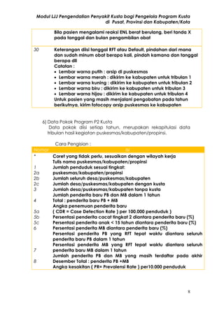 Pdf mi 4. pencatatan dan pelaporan pokok bahasan 1 pencatatan revisi 1 juli | PDF