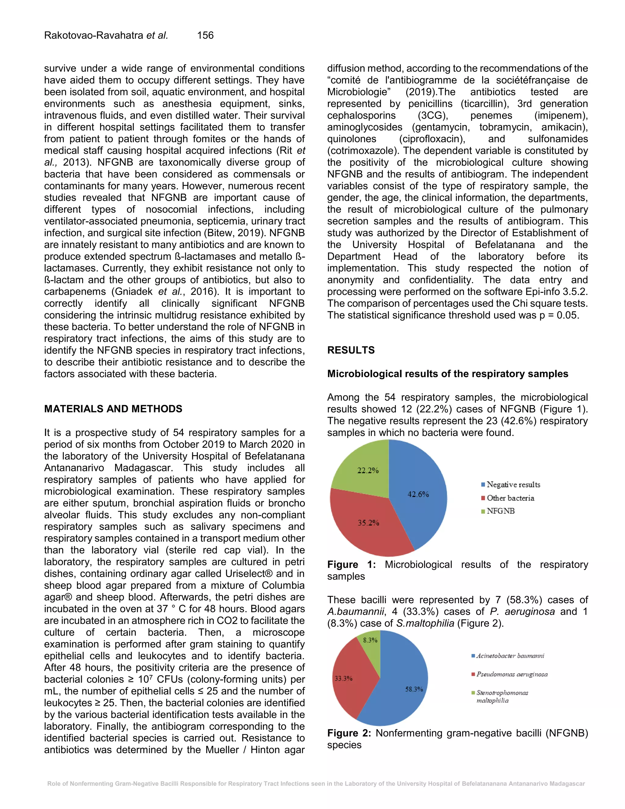 Role of Nonfermenting Gram-Negative Bacilli Responsible for Respiratory ...