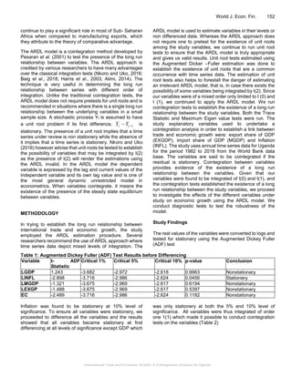 International Trade and Economic Growth: A Cointegration Analysis for ...