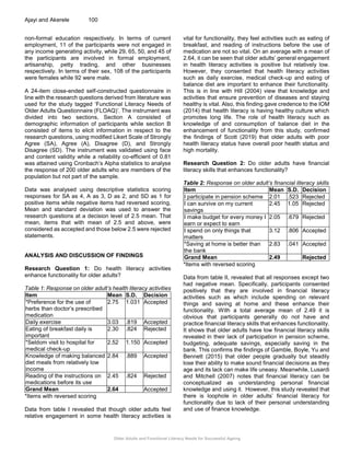 Older Adults and Functional Literacy Needs for Successful Ageing | PDF