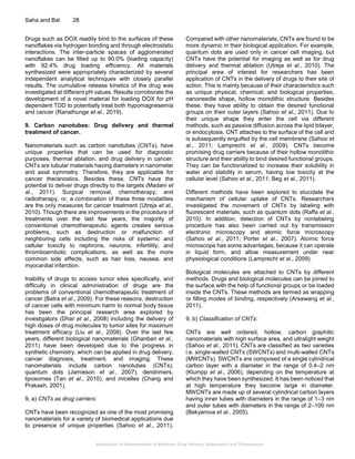 Application of Nanomaterials in Medicine: Drug delivery, Diagnostics ...