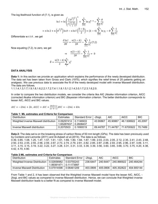 Weighted Analogue of Inverse Maxwell Distribution with Applications | PDF | Physics | Science