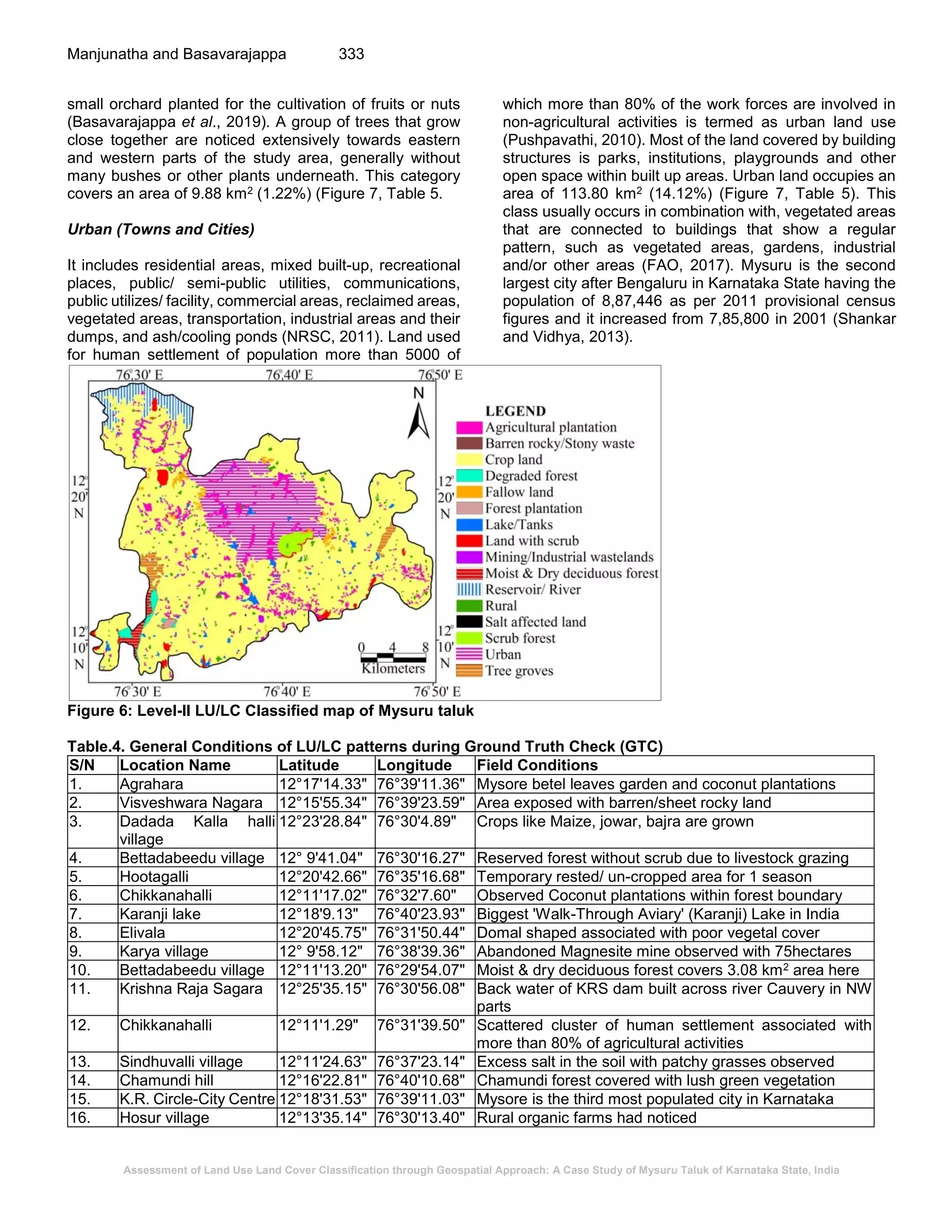 Assessment of Land Use Land Cover Classification through Geospatial ...