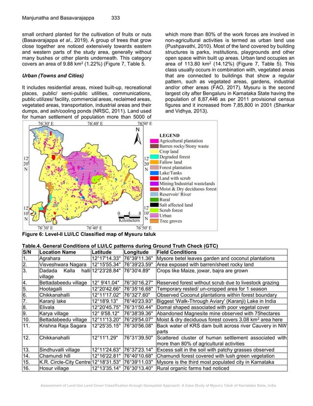 Assessment of Land Use Land Cover Classification through Geospatial ...