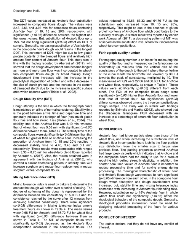 Particle Size Distribution, Rheological and Pasting Properties of Wheat ...
