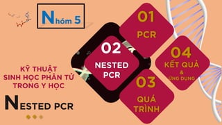 [Pdf] _ Nested PCR.pdf