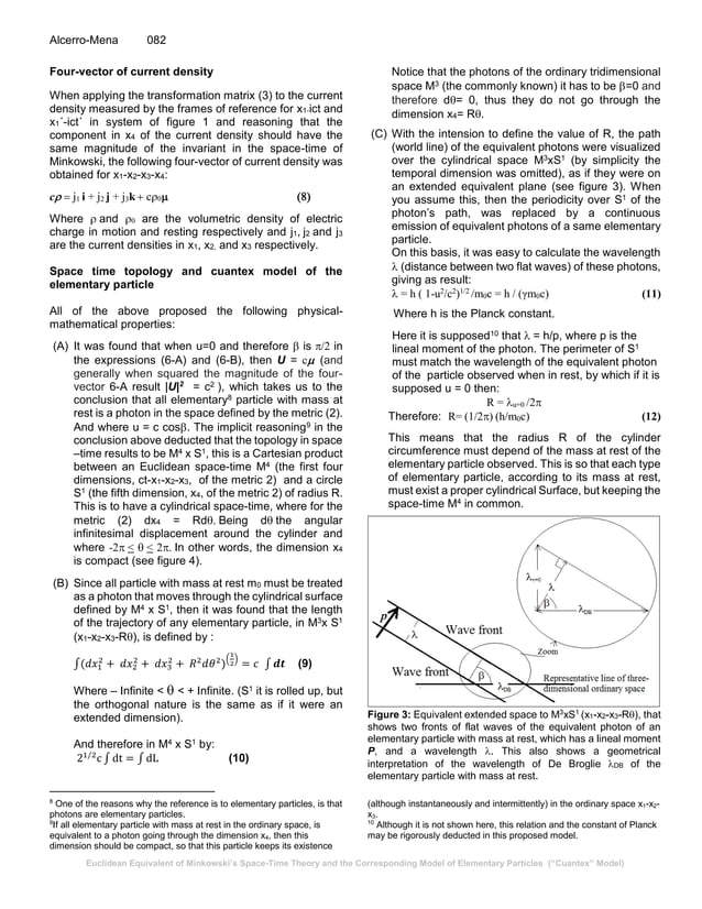 Euclidean Equivalent of Minkowski’s Space-Time Theory and the Corresponding Model of Elementary ...