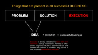 How to have good business ideas workshop | PPT