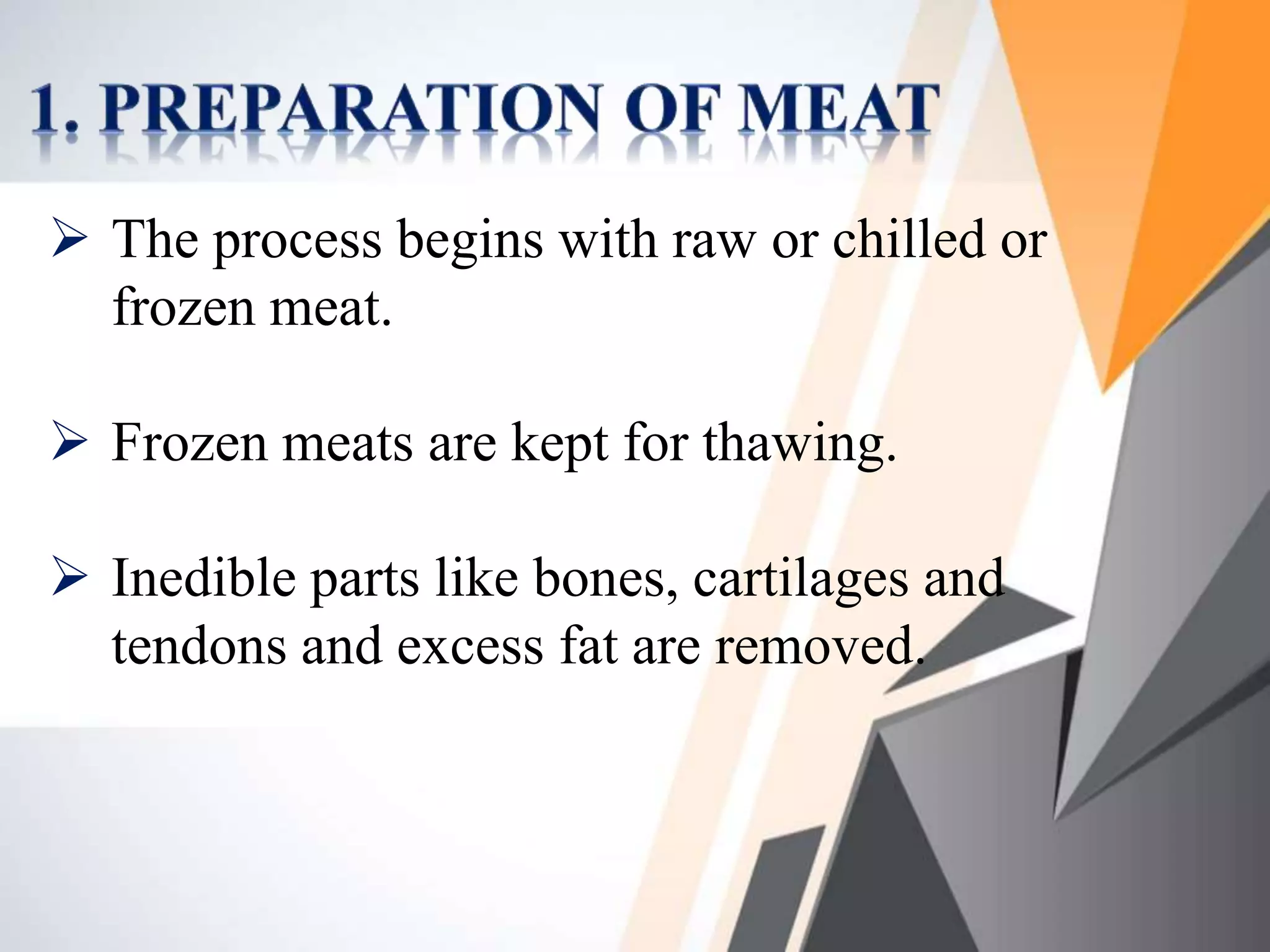 canning of meat | PDF