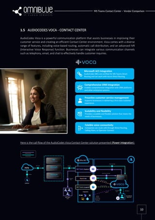 OmniBlue-Whitepaper Microsoft Teams Contact Center Comparison 2023 | PDF