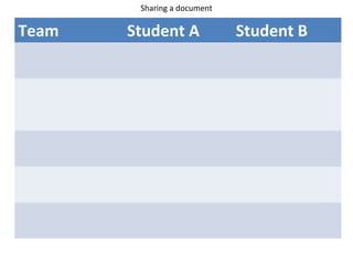 Collaborating with Google Drive | PPT