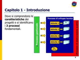 Metodologia Project Management | PPTX