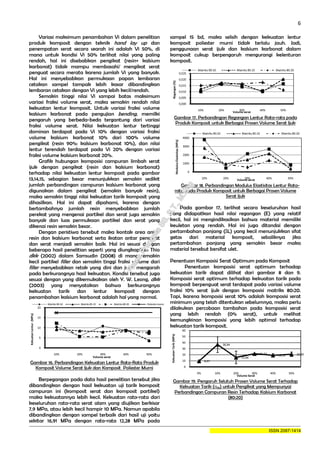 pemanfaatan limbah ijuk sebagai isian komposit | PDF