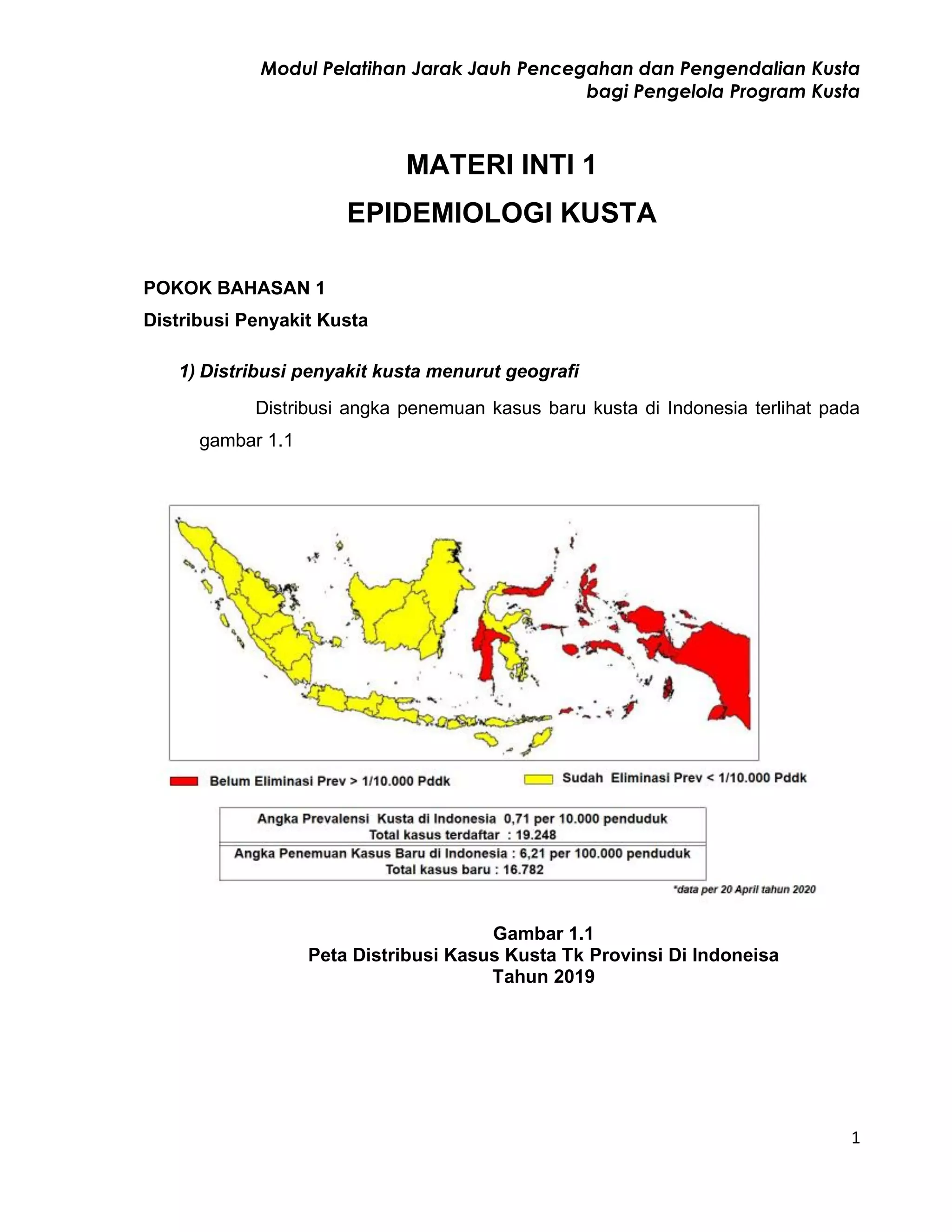 Pokok Bahan 1 Distribusi Kusta | PDF