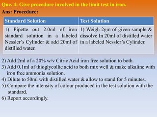 INTRODUCTION TO PHARMACEUTICAL CHEMISTRY AND LIMIT TEST | PDF