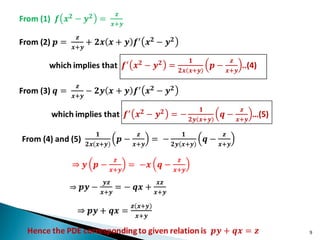 Formation of partial differential equations by eliminating arbitrary functions | PDF